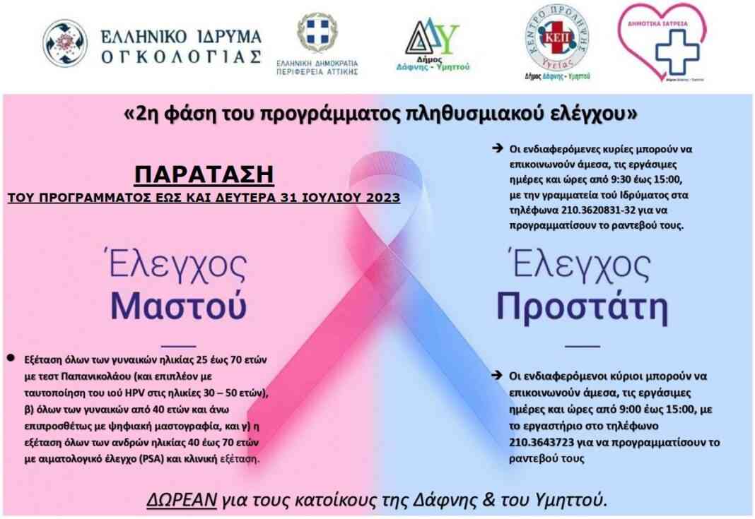 Έως 31 Ιουλίου ΔΩΡΕΑΝ Ψηφιακή Μαστογραφία-Τεστ Παπανικολάου & Έλεγχο ...