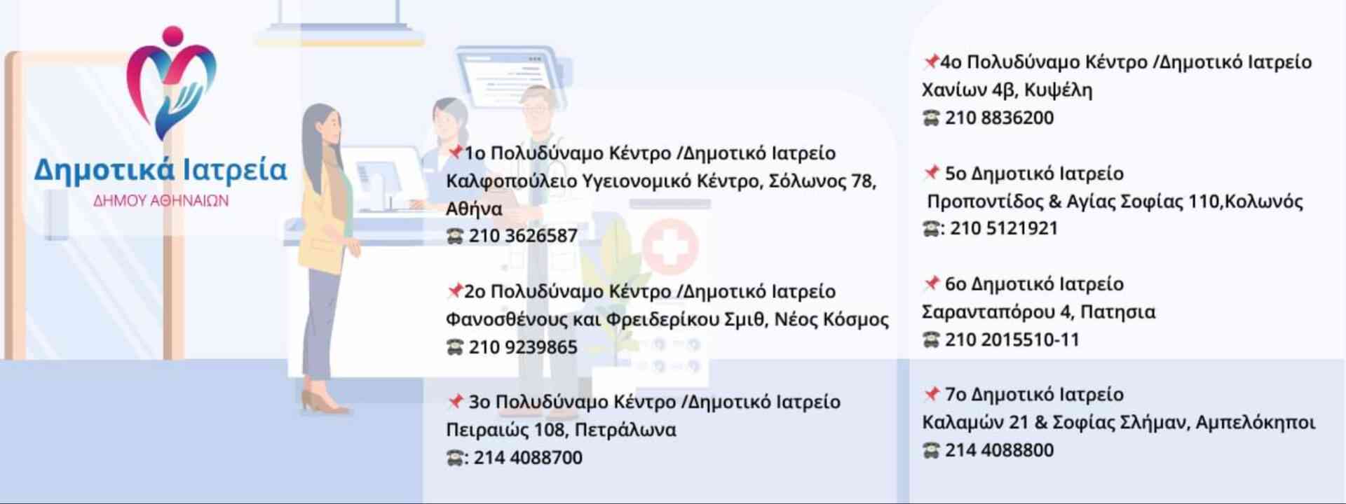 Τα Δημοτικά Ιατρεία του Δήμου της Αθήνας | THECITIZEN.GR